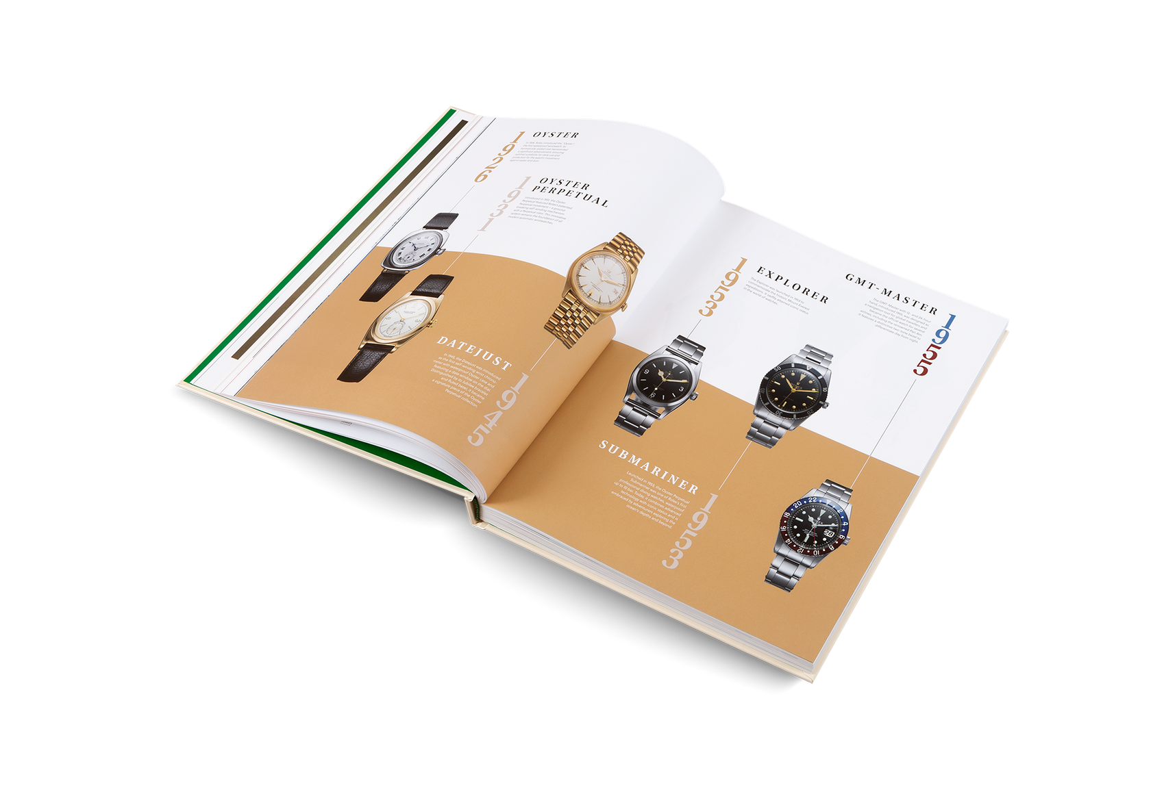 The Watch Book Rolex: Next Generation Special Edition | Uncrate Supply