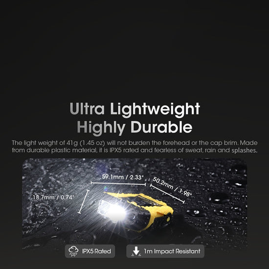 Nitecore NU11 Motion Sensing Clip-On Cap Light | Uncrate Supply